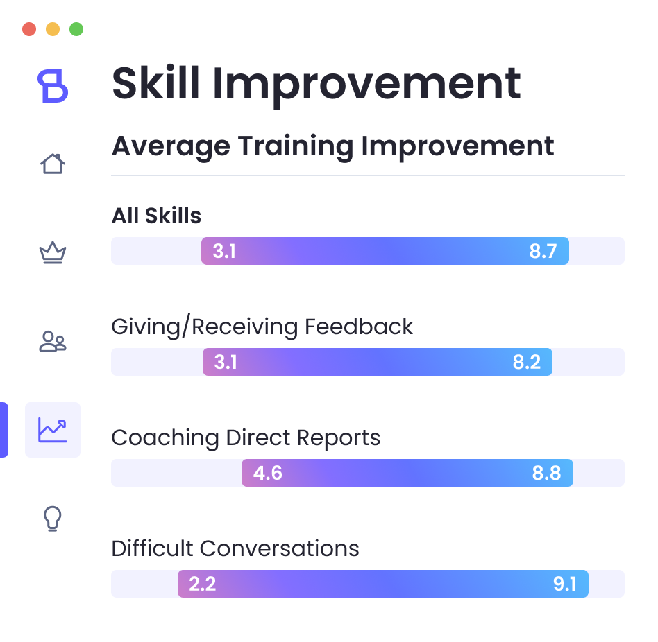 Teams work better with Backstage